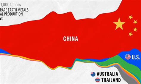 Charted Indias Fdi Inflows Over The Last 20 Years