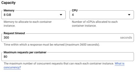 Deploying Powerful Machine Learning Models On Google Cloud Datatonic Datatonic