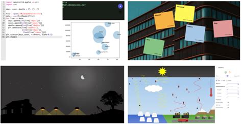 Four Example Apps Clockwise From Top Left Code For Python