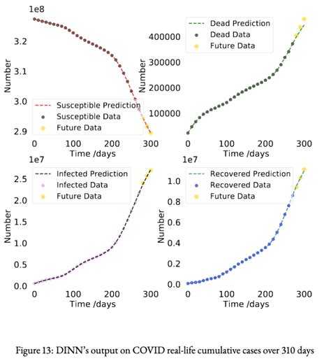 Sagi Shaier Ai Researcher