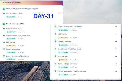 Saikrishna Reddy Kanala On Linkedin 50daysofcode Day31