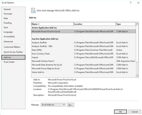 Build A Regression Model In Excel Mckissock Learning