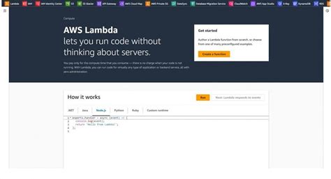 Creating And Managing A Lambda Function In Aws By Muhammad Faraz