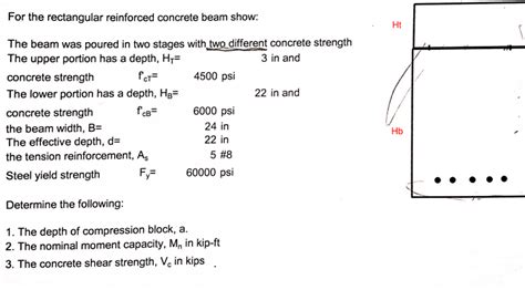 Solved For The Rectangular Reinforced Concrete Beam Show Chegg