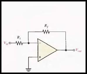 Amplifier With Switched Capacitor Emulation Of Input And Feedback Download Scientific Diagram