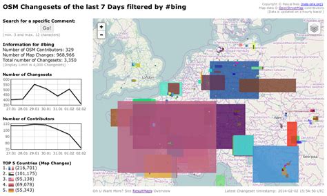 Filtering OpenStreetMap Changesets By A Specific Comment Neis One