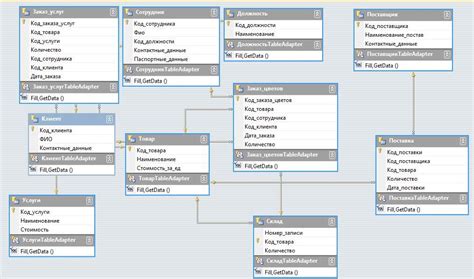 1 4 16 Порядок контроля и приемки