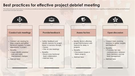 Best Practices For Effective Project Debrief Meeting Ppt Sample