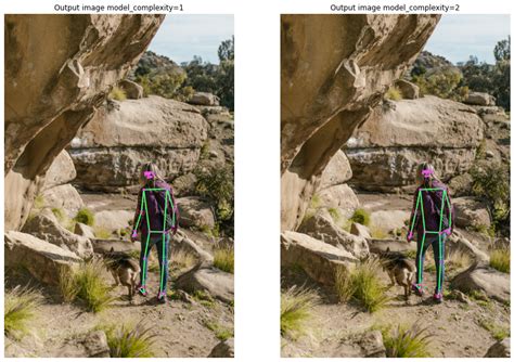 Github Yazdi Pose Estimation Mediapipe Pose Estimation Using Mediapipe