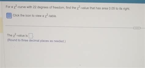 solved table of critical valuesfor a χ2 curve with 22