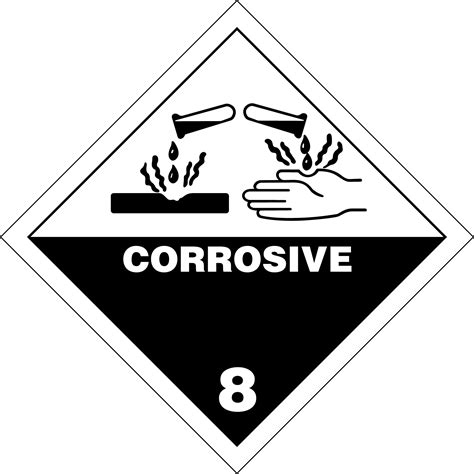 Class 8 Corrosives Placards And Labels According 49 Cfr 173 2 Hazmat Tool