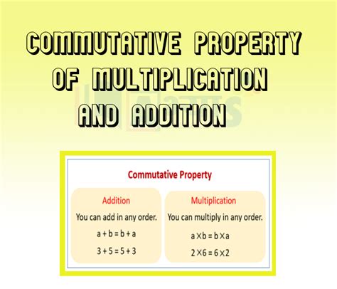 Commutative Property Example