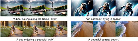 论文审查 Videodpo Omni Preference Alignment For Video Diffusion Generation