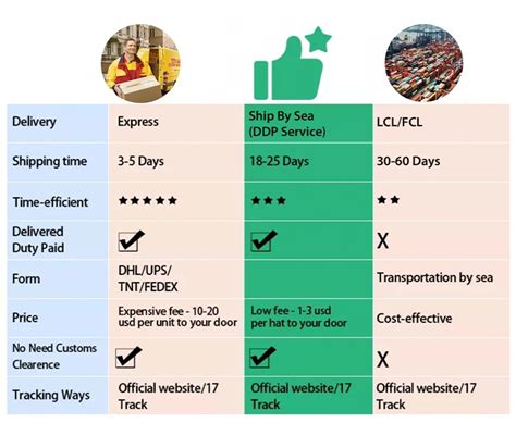 Ts Sexy Japanese Girl Bikini Swimwear Quick Dry And Windproof