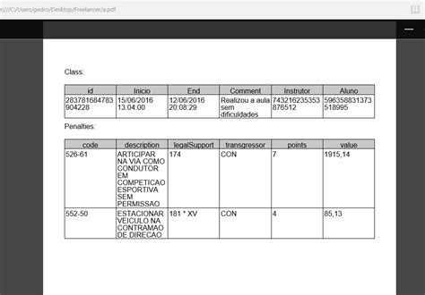 Small Modifications To Windows Wpf Software Freelancer