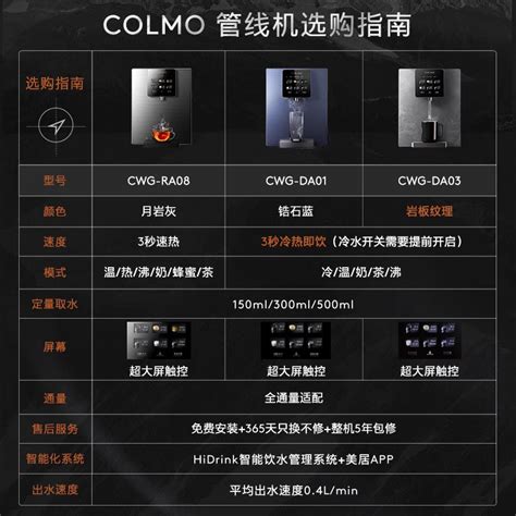 Colmo管线机家用壁挂式直饮机冷热一体触屏饮水机6段温控即饮ra08 虎窝淘