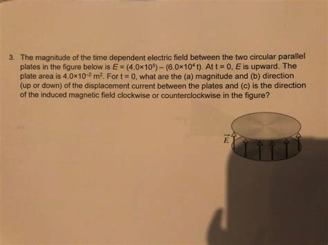 Solved 3 The Magnitude Of The Time Dependent Electric Field