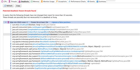 Out Of Memory Oom Error When Running Gremlin Queries Asynchronously