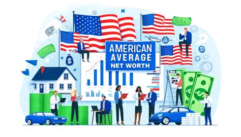 What Is The Average Net Worth Of Americans Net Worth Analysis