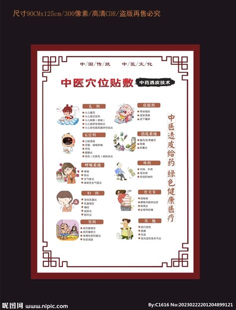 中医穴位敷贴展板设计图展板模板广告设计设计图库昵图网