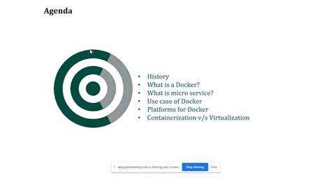 Get Started With Basics Of Docker Youtube