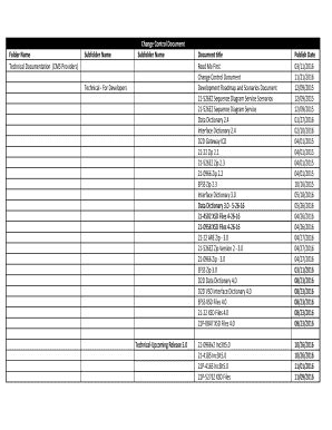 Fillable Online Change Control Document Fax Email Print PdfFiller