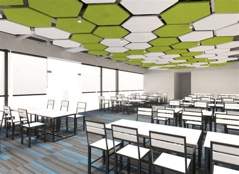 Optimizing Green Building Performance Insights And Strategies