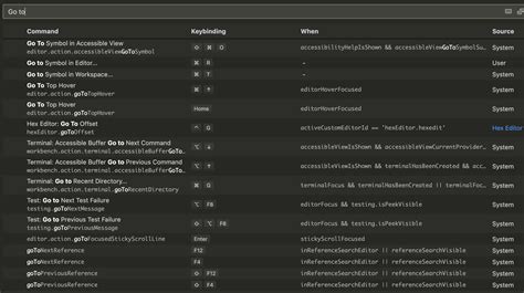 Keyboard Shortcuts Disable Cmd Hover To Jump To Definition In VSCode On MacOS Super User
