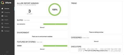 Python 自动化测试五 Pytest 结合 Allure 生成测试报告 知乎