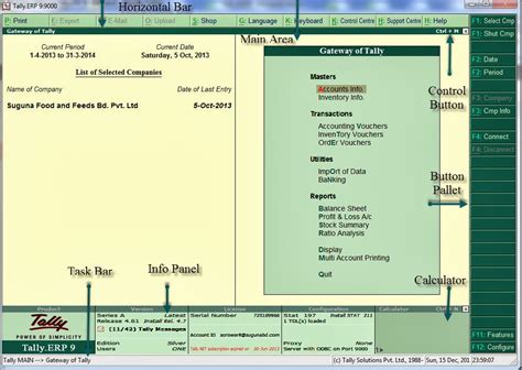Learning Tally ERP 9
