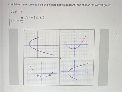Solved Sketch The Plane Curve Defined By The Parametric Chegg