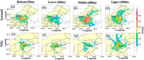 Remote Sensing Special Issue Stereoscopic Remote Sensing Of Air Pollutants Emission