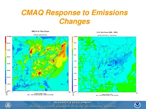 Ppt Cmaq Model Development Current Model Configuration And Future Plans Powerpoint