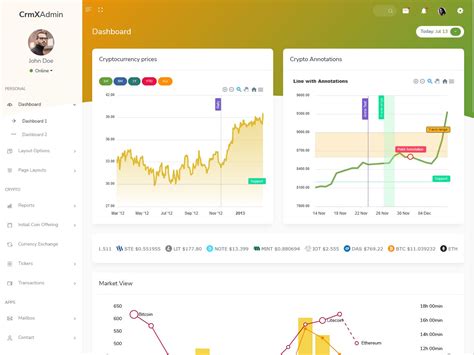 Bootstrap 5 Admin Template Fully Responsive Dashboard With Sass Crmx