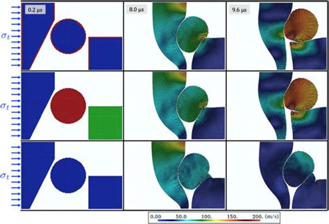 large deformation plane strain frictional contact example showing the download scientific