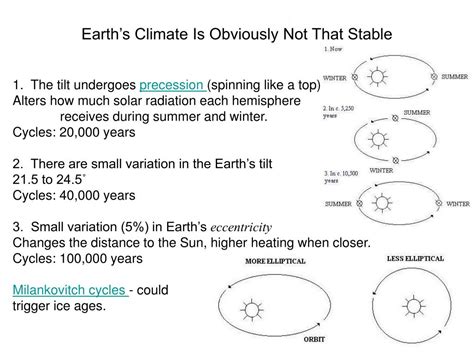 PPT Lecture 24 Forces Stabilizing Climate Carbonate Silicate Cycle