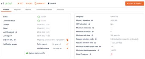 Training A Tensorflow Model On Ubiops Ubiops Ai Model Serving