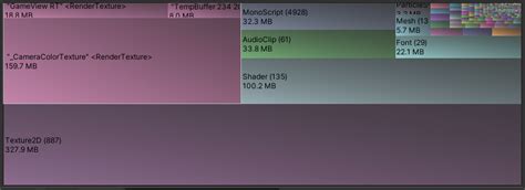 What Is CameraColorTexture Unity Engine Unity Discussions