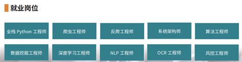 2024转行it，学python还是java更好找工作？互联网行业最好找工作的语言 Csdn博客