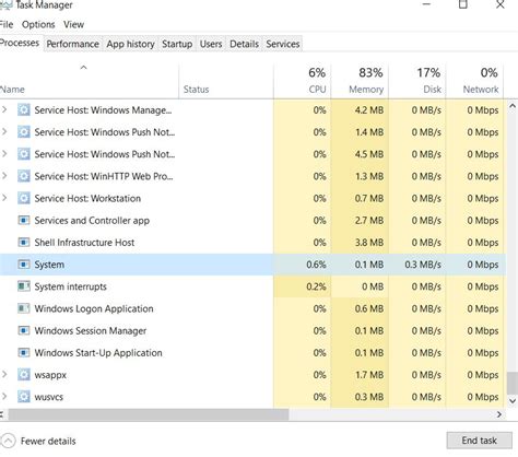 System Interrupts High Cpu Fix It Techblogbox