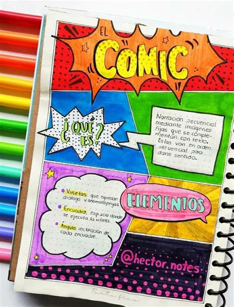 Multimedia Educativa Entrada 3 El Comic En El Aula