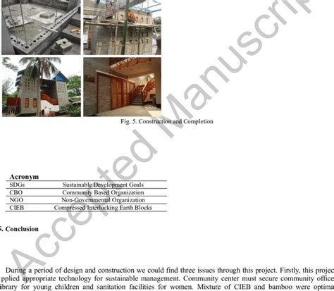 Design And Field Workshops Download Scientific Diagram