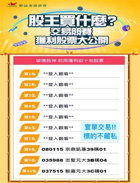 分享 股王爭霸賽 股票板 Dcard