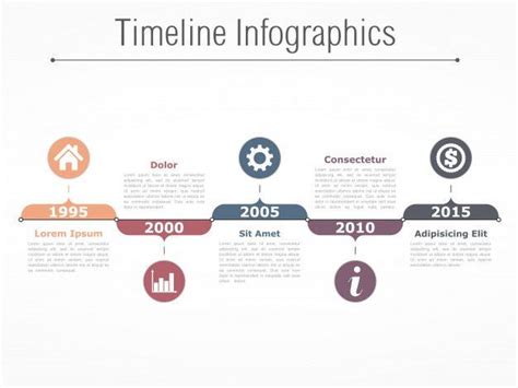 Ket Osiuan I Will Design A Modern Infographic Timeline For 15 On