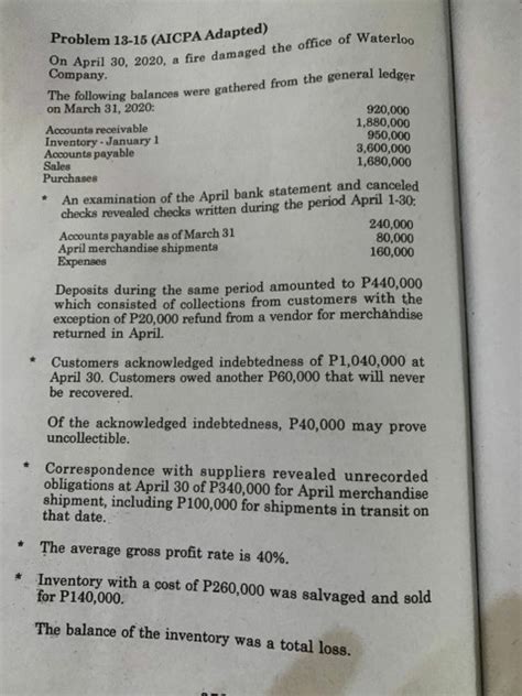 Problem 13 14 AICPA Adapted In Conducting An Audit Chegg Com