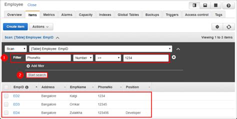 Amazon Dynamodb Tutorial A Complete Guide Edureka Blog