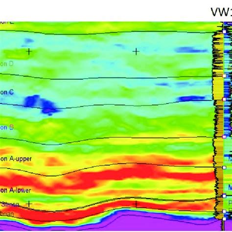 East West Transect Shown Within The Final Static Earth Model Surface