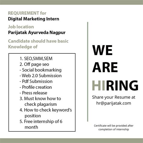 Shashi Katheriya On Linkedin Its