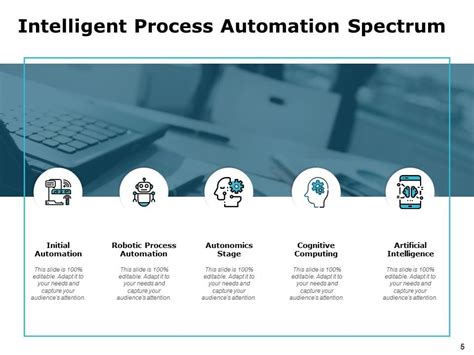 Artificial Intelligence Automation Ppt PowerPoint Presentation Complete Deck With Slides