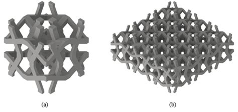 Characteristics Of The Stress Strain Curve Of Auxetic Structures For The Monitoring And Analysis